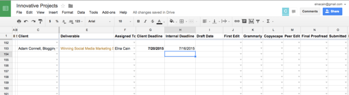5 Essential Tools You Need to Successfully Work From Home - Twins Mommy