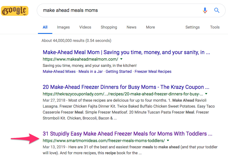 My Blog Post Template to Creating Amazing Blog Posts (As a New Blogger ...