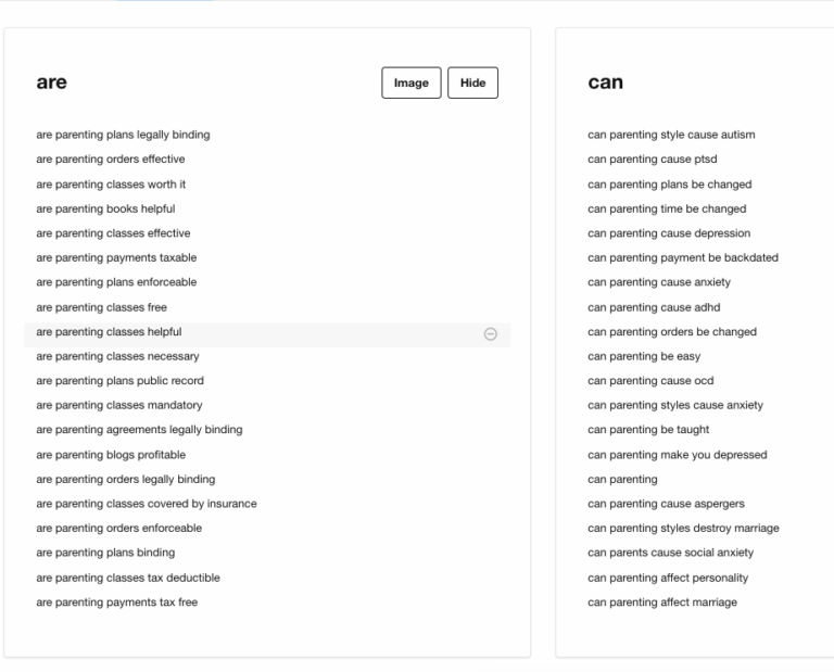 42 Best Mommy Blogs that Are Successful (in 2023) - Twins Mommy