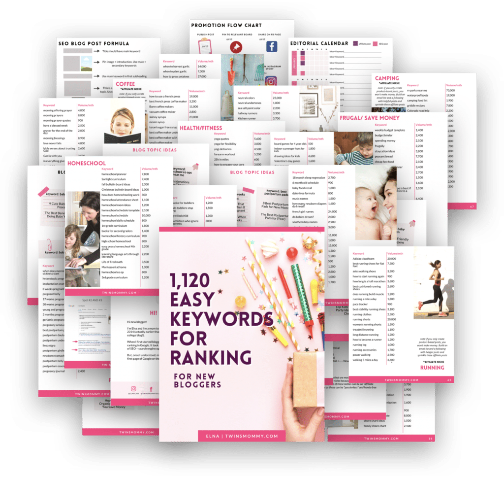 A 6 Figure Blogging Schedule: Daily and Weekly Plan to Make Money ...