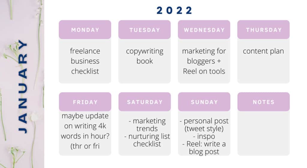 How to Start a Blog on Instagram (2024 Guide) - Twins Mommy