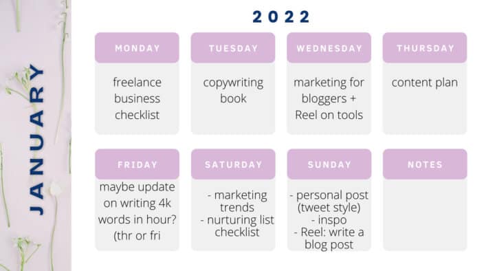 How to Start a Blog on Instagram (2024 Guide) - Twins Mommy