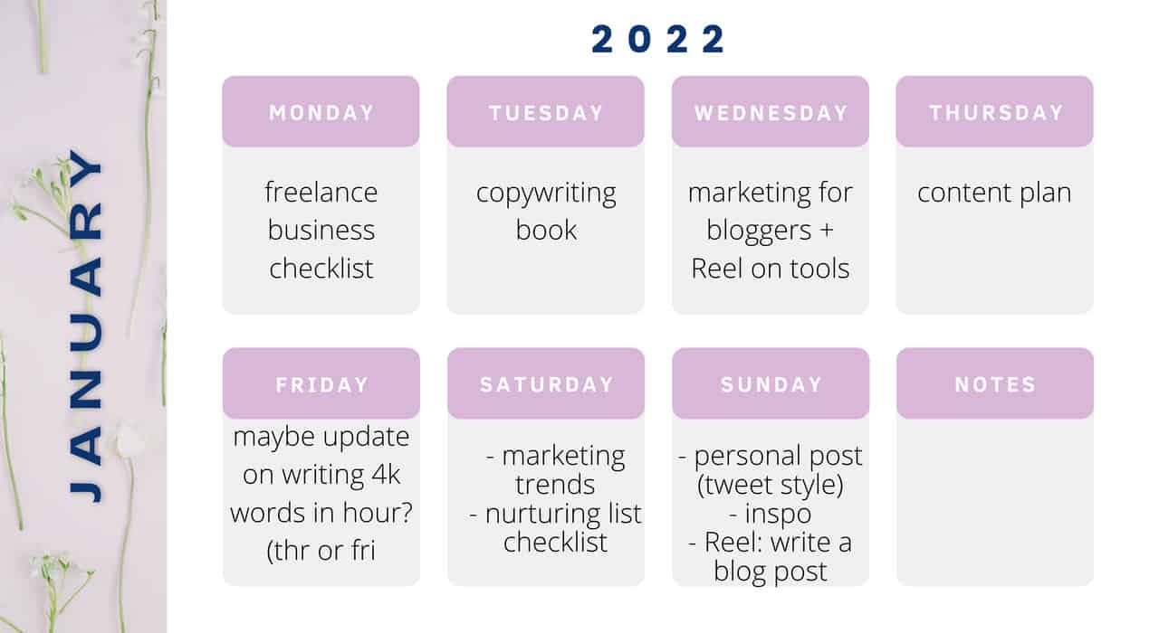 How to Start a Blog on Instagram (2024 Guide) - Twins Mommy