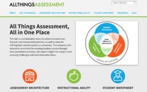 20 Popular Teacher Blogs You Can Start - Twins Mommy