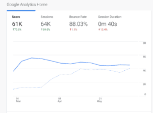 Highly Profitable Niche Ideas You Have to See - Twins Mommy