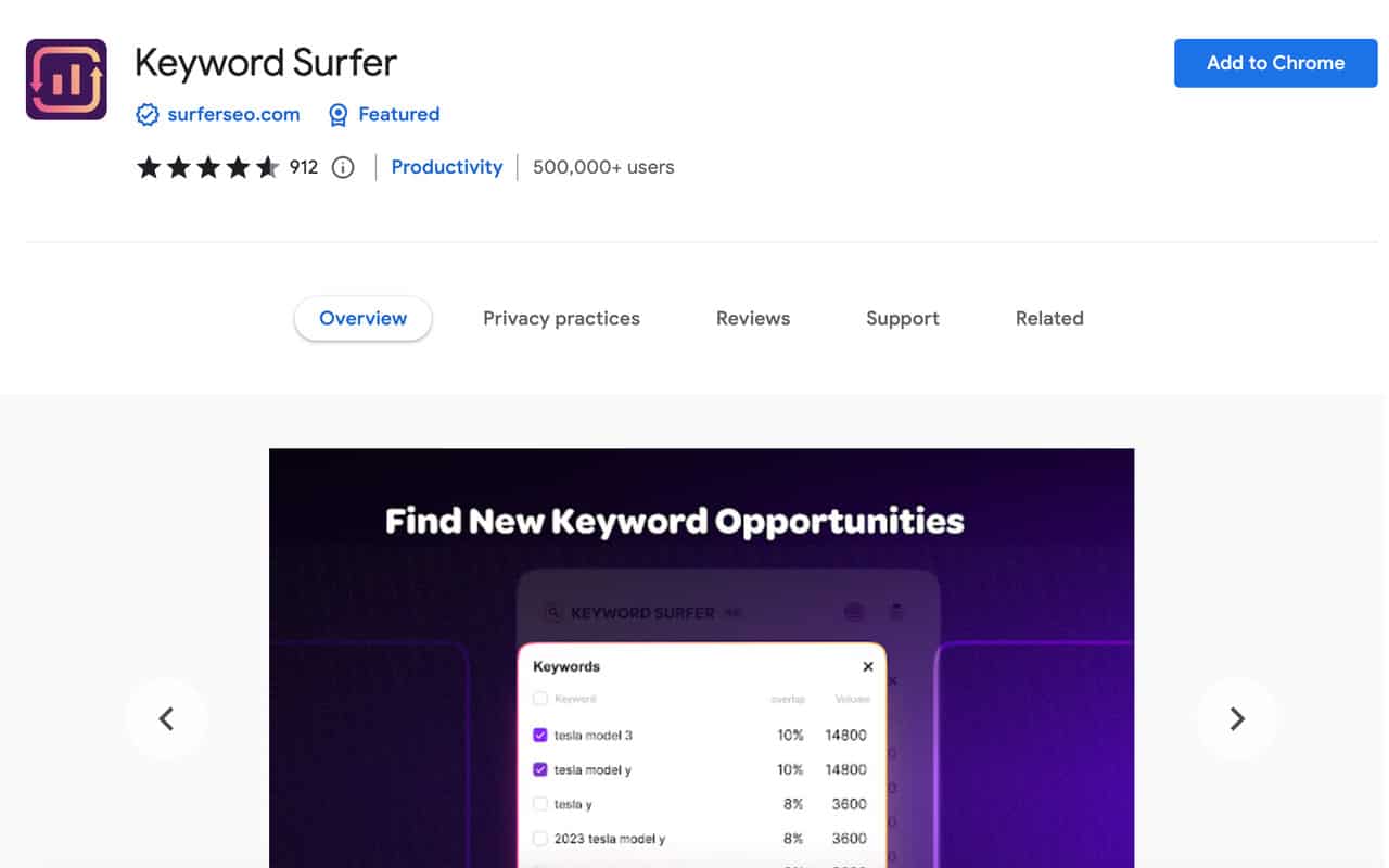 18 Blogger Resources You Need (Recommended & Reviewed) - Twins Mommy