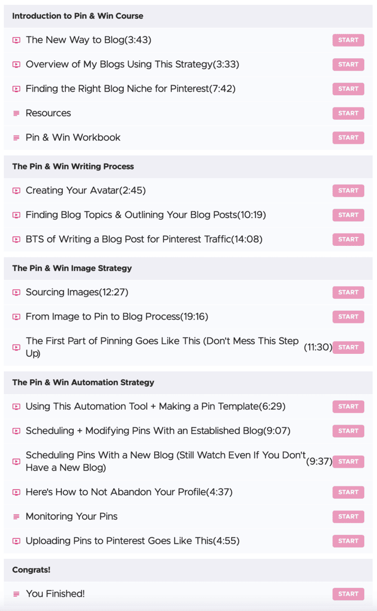 Pin & Win - Mastering Pinterest Traffic