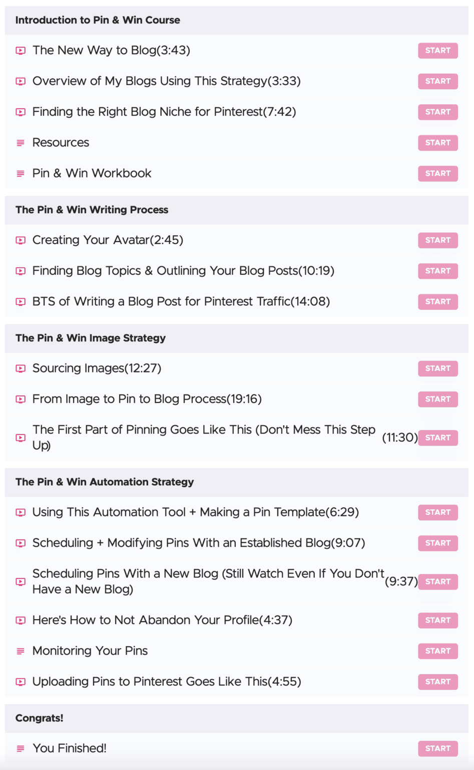 Pin & Win - Mastering Pinterest Traffic